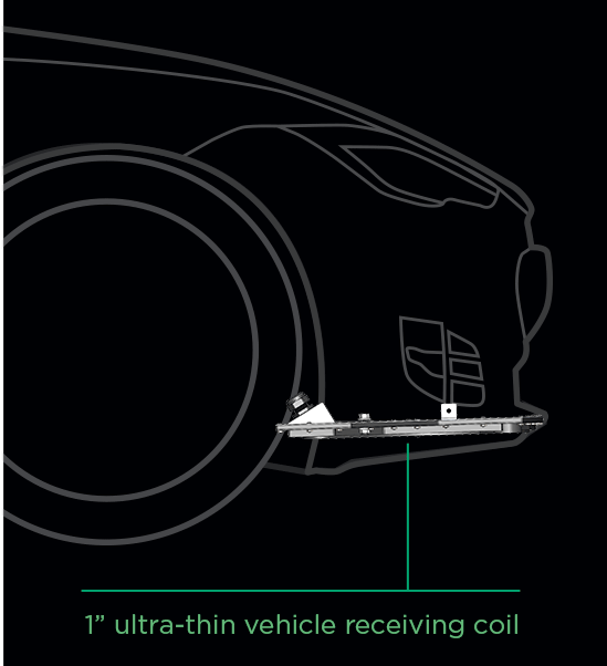 The 2nd Generation Plugless system - wireless EV charging for the future