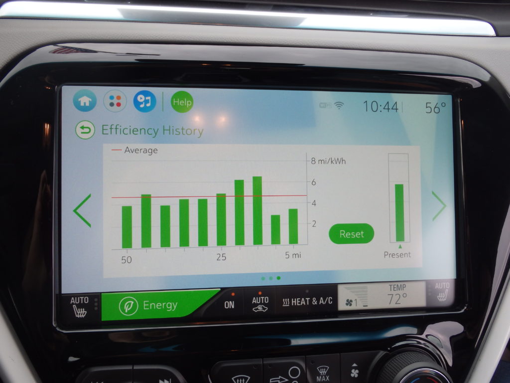 1st Chevy Bolt EV Delivery in Tesla’s Back Yard - Pictures & Reactions ...