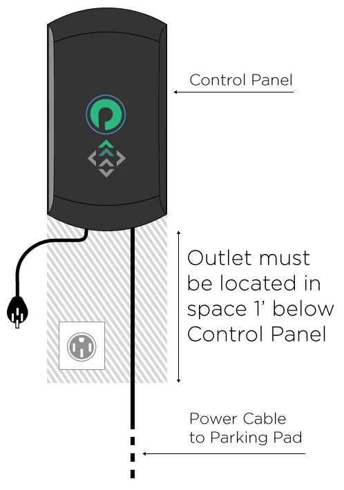 Plugless Charging Station Installation Information