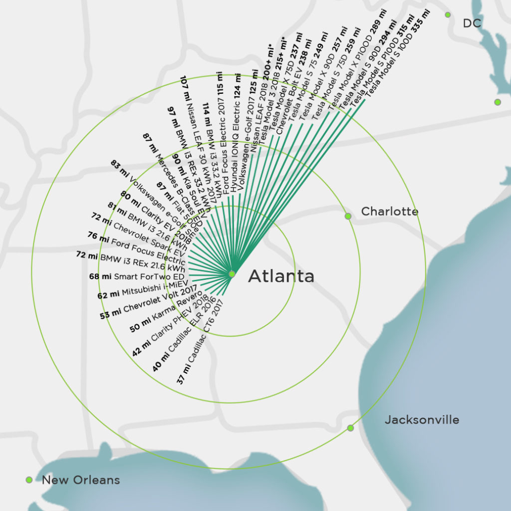Comparison of 2017 EV Ranges Shown on a Map | Plugless Power