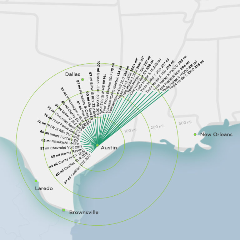 Comparison of 2017 EV Ranges Shown on a Map | Plugless Power