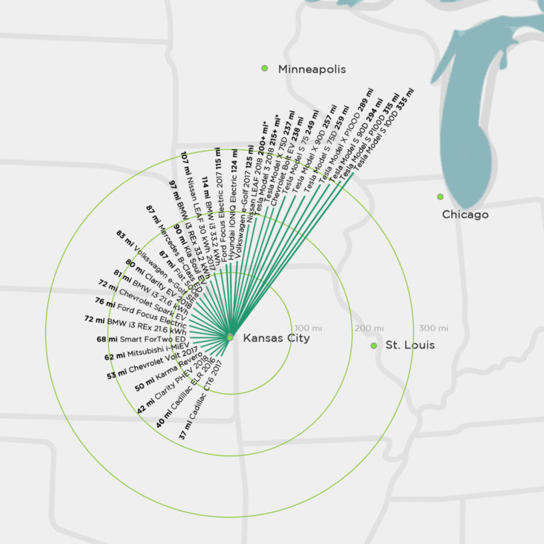 Comparison of 2017 EV Ranges Shown on a Map | Plugless Power