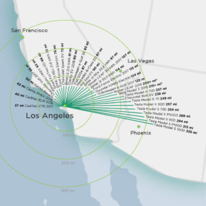 Comparison of 2017 EV Ranges Shown on a Map | Plugless Power