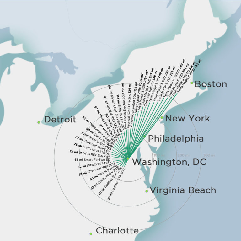 Comparison of 2017 EV Ranges Shown on a Map | Plugless Power